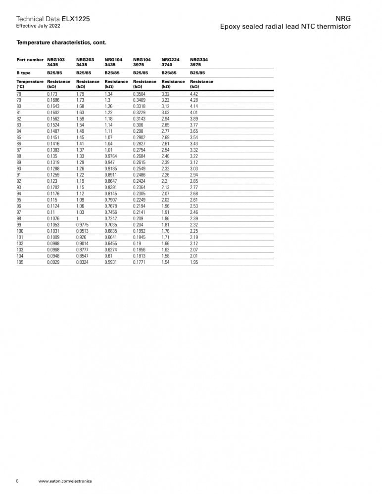EATON NRG thermistor datasheet page 6