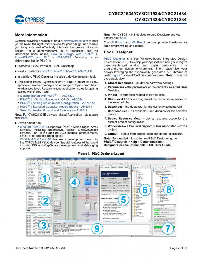 CY8C21434-24LTXI document page 3