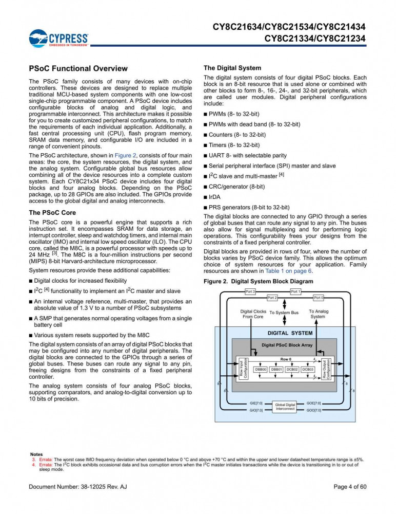 CY8C21434-24LTXI document page 5