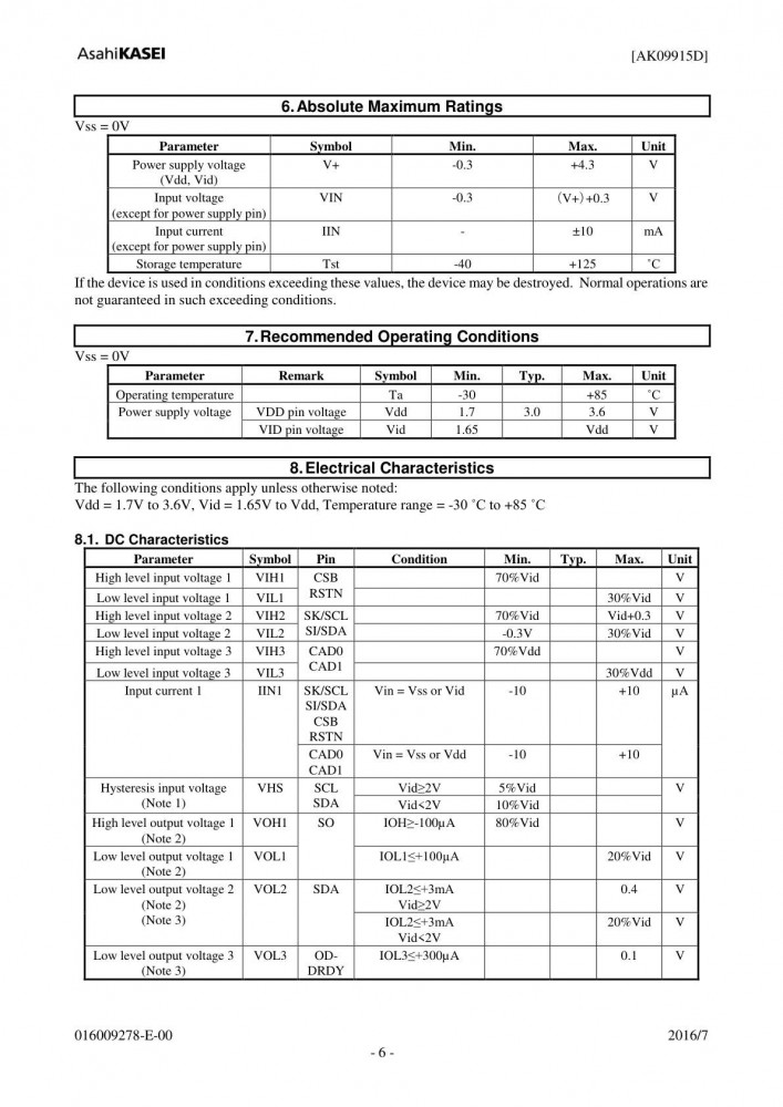 AK09915D datasheet page 6