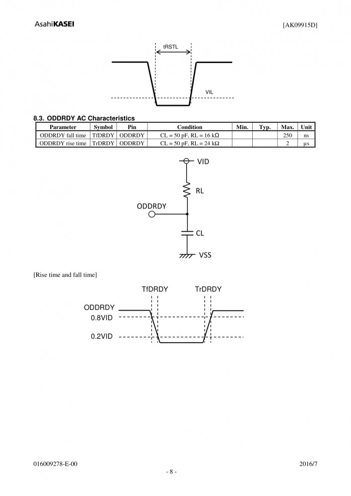 AK09915D datasheet page 8
