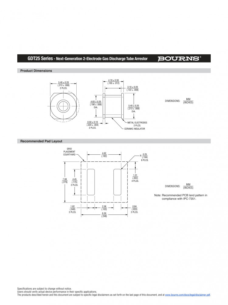 BOURNS GDT25 datasheet page 3