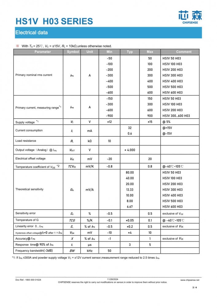 HS1V H03 datasheet page 3