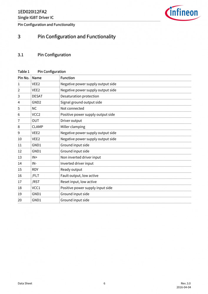 1ED020I12FA2 technical document page 6