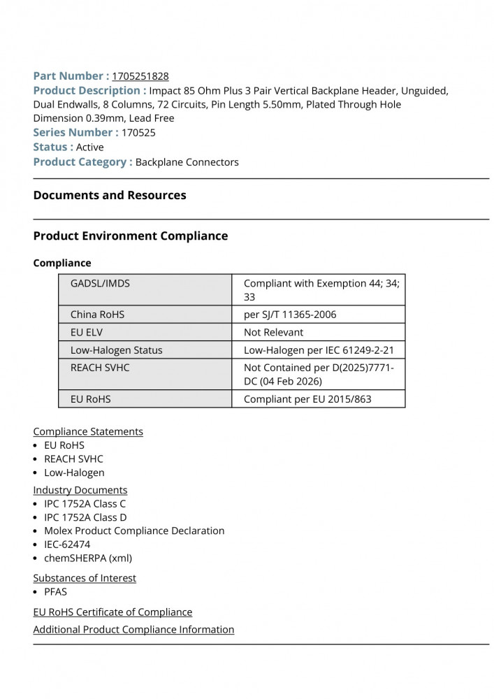 MOLEX product document image 1 for model 1705251828