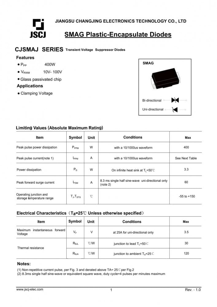 CJSMAJ series datasheet page 1