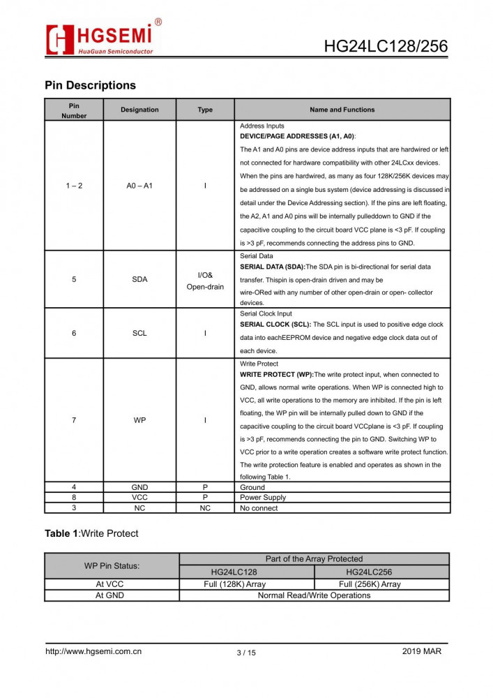 HG24LC256N datasheet page 3