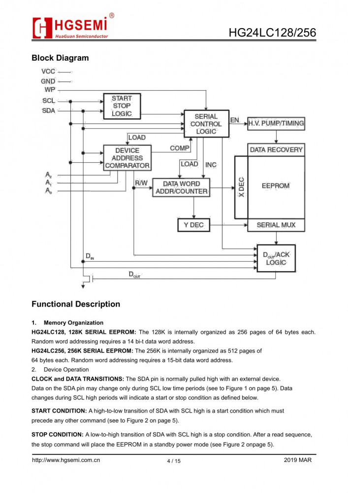 HG24LC256N datasheet page 4