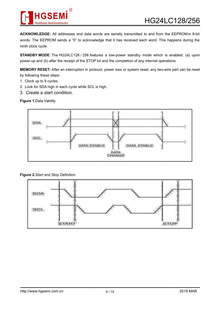 HG24LC256N datasheet page 5