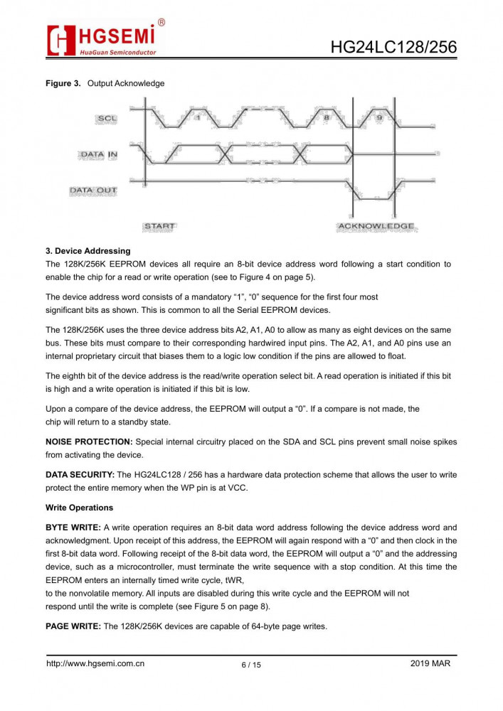 HG24LC256N datasheet page 6