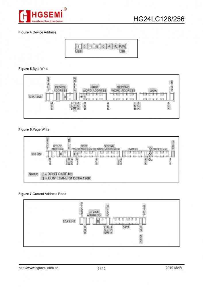 HG24LC256N datasheet page 8