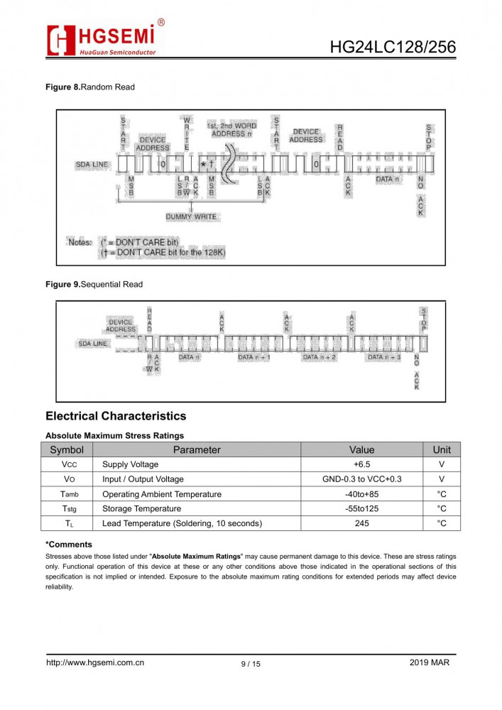 HG24LC256N datasheet page 9