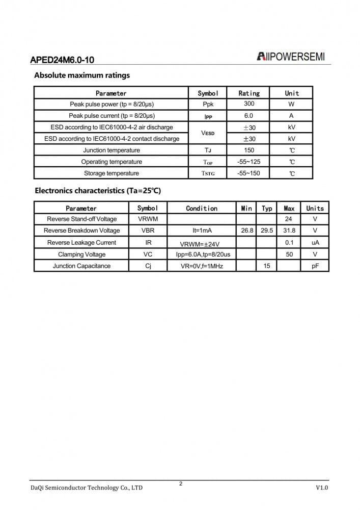 APED24M6.0-10 datasheet page 2