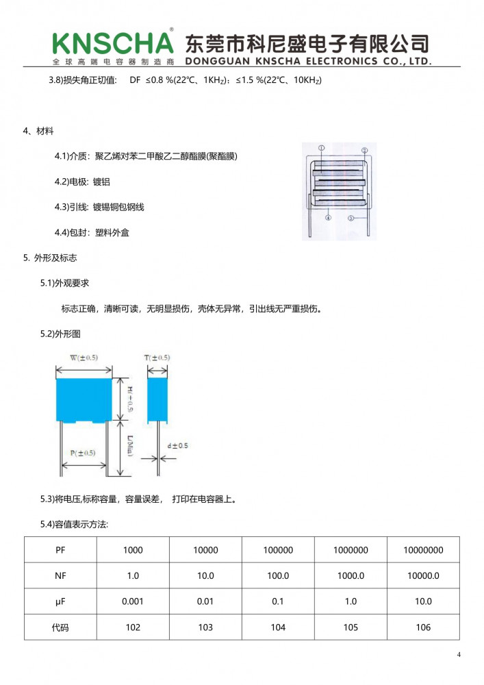 82CL0113 specification page 4