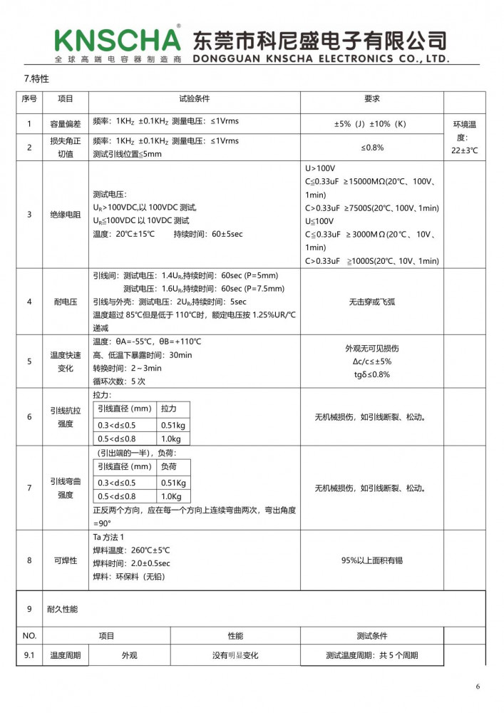 82CL0113 specification page 6