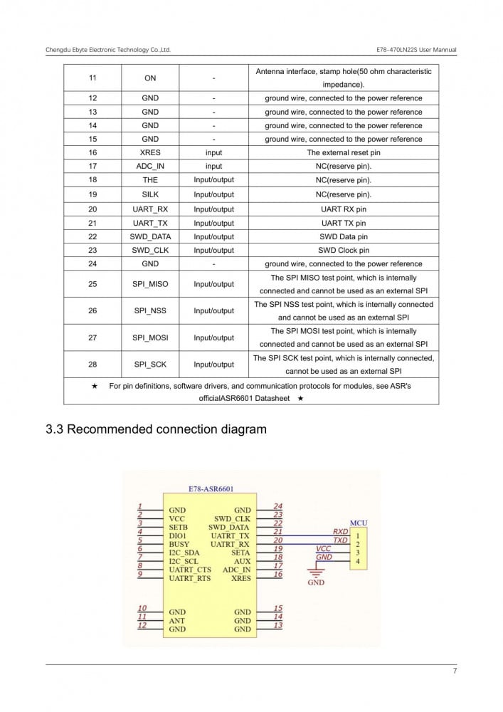 E78-470LN22S(6601) document page 8
