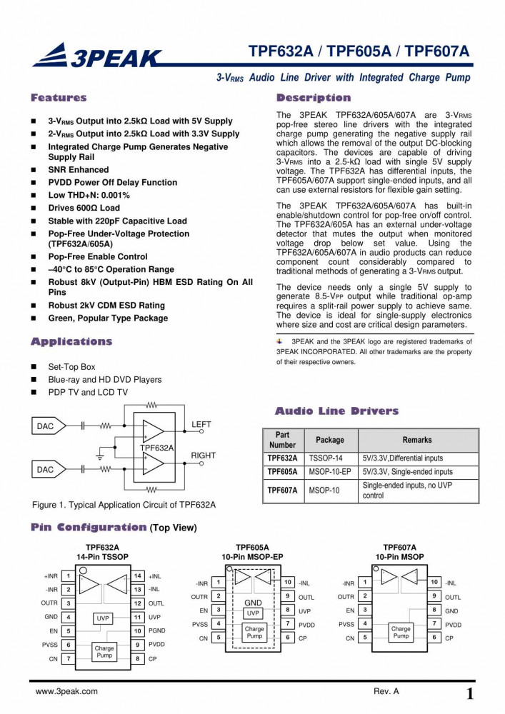 TPF607A-VR datasheet page 1