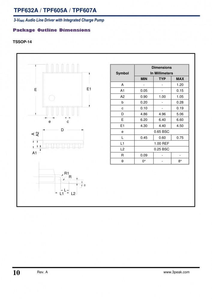 TPF607A-VR datasheet page 10
