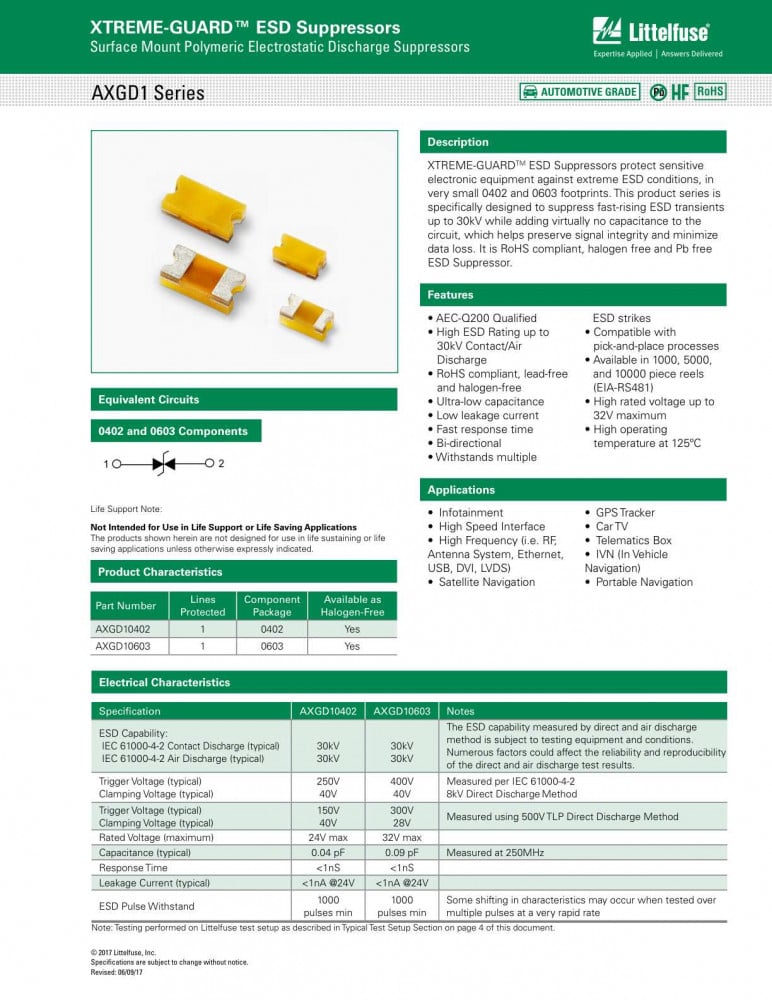 Littelfuse AXGD10402KR datasheet page 1