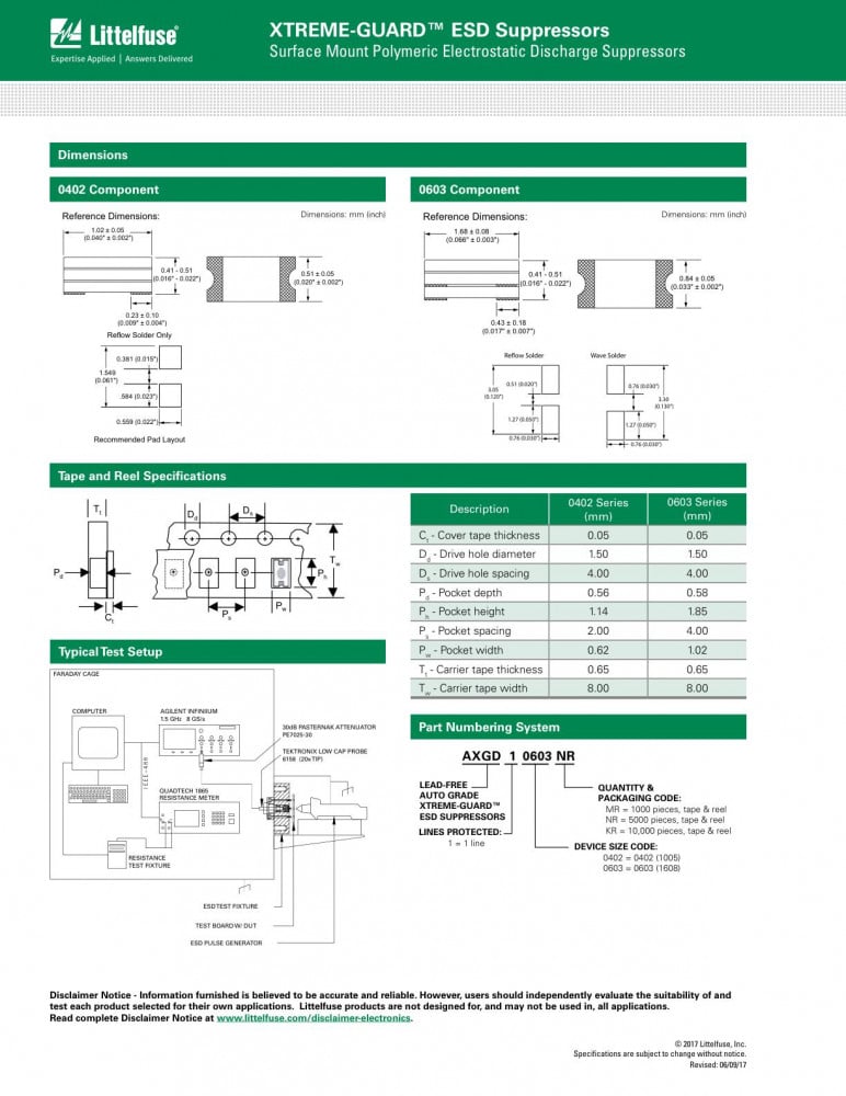 Littelfuse AXGD10402KR datasheet page 4