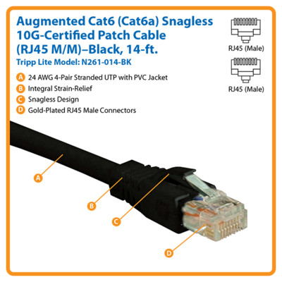 EATON N261-014-BK Modular Ethernet Cable (RJ45) for sale