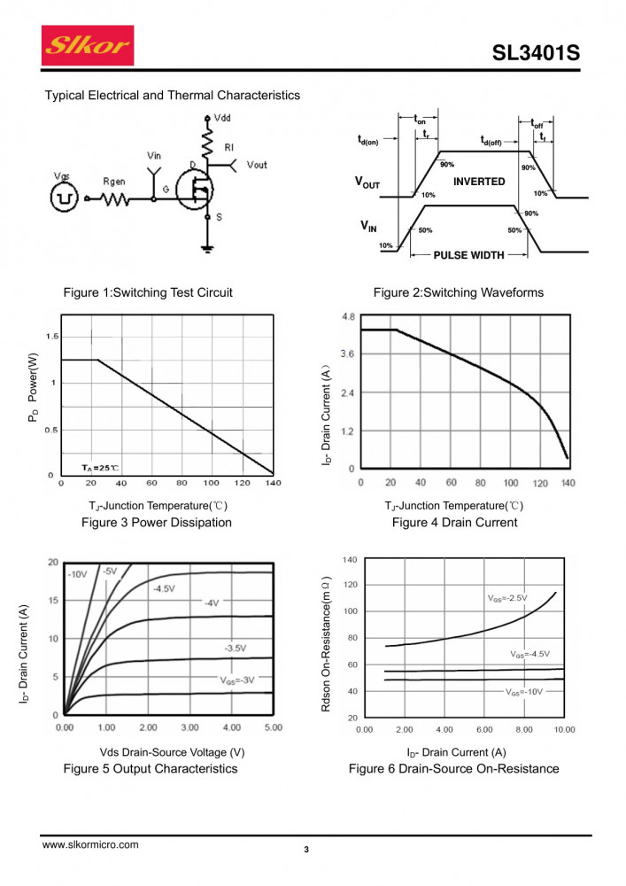 SL3401S datasheet page 3