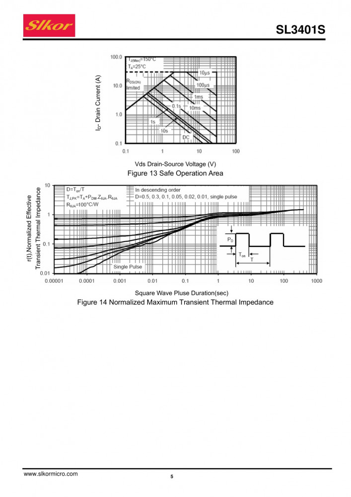 SL3401S datasheet page 5
