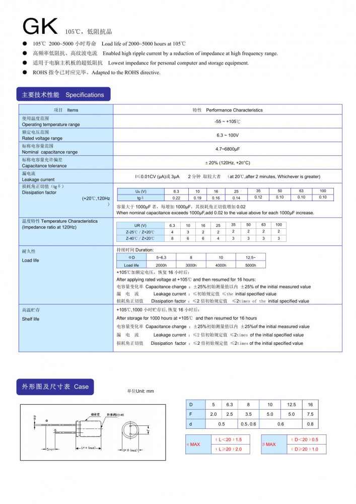 HWE capacitor datasheet page 1