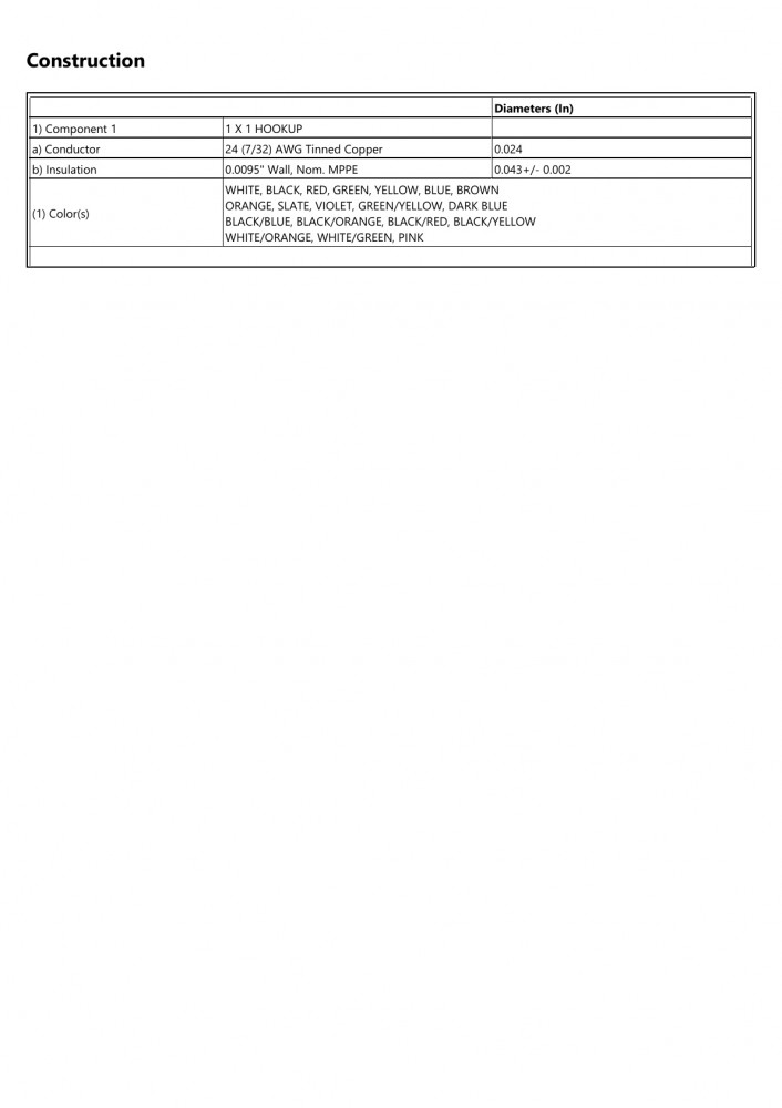 Alpha Wire 6712 technical document page 2