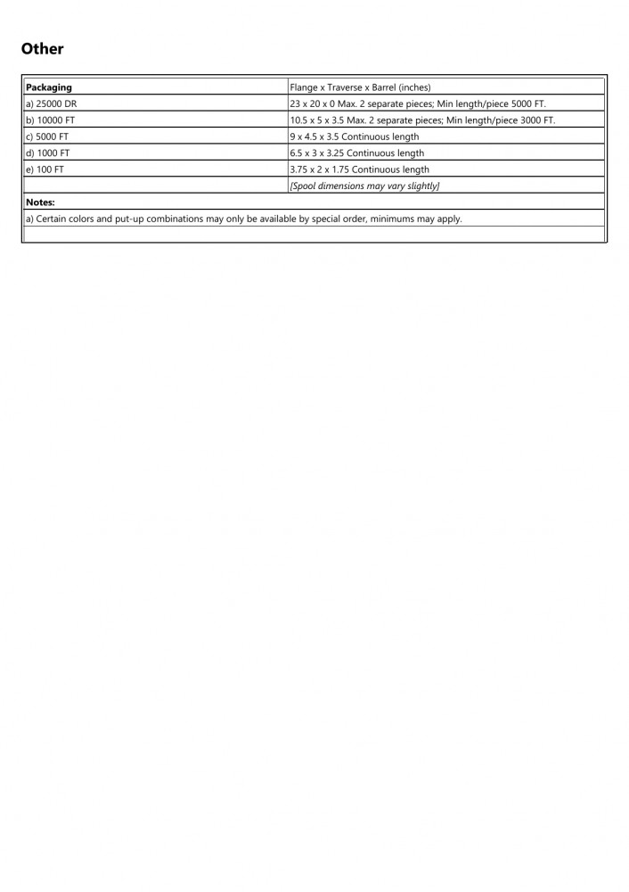 Alpha Wire 6712 technical document page 6