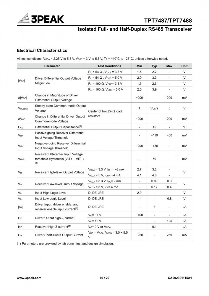 TPT7488-SOBR datasheet page 10