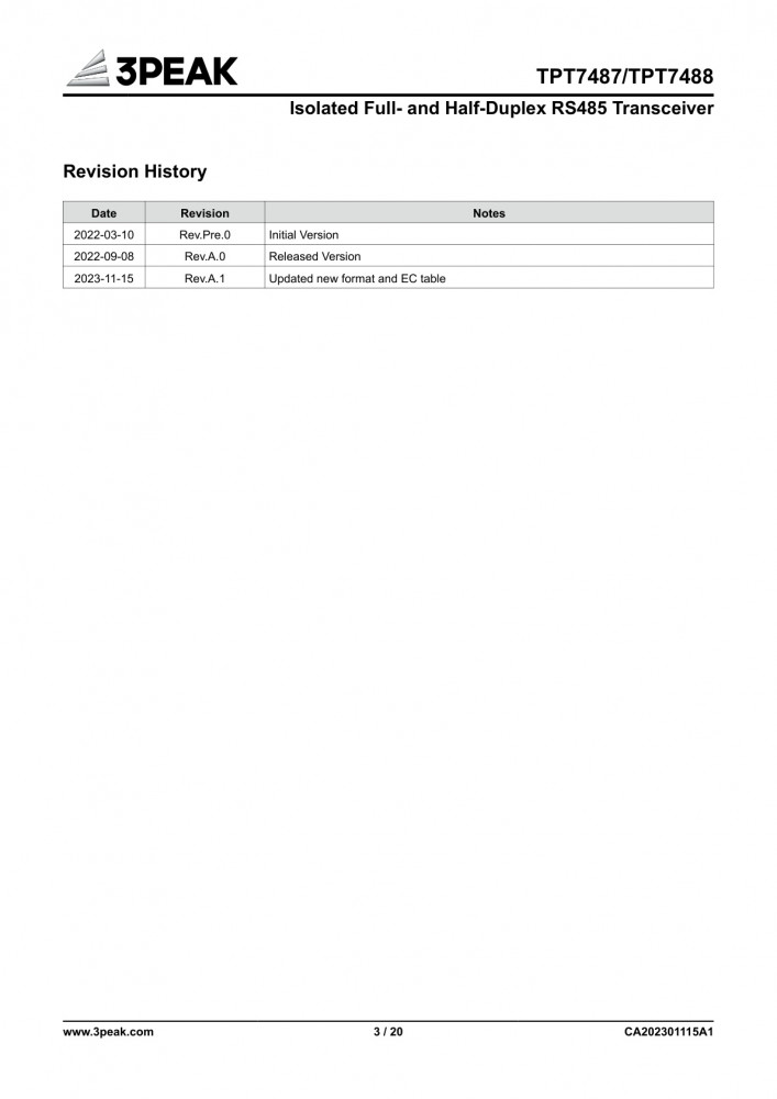 TPT7488-SOBR datasheet page 3