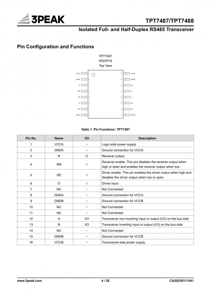 TPT7488-SOBR datasheet page 4