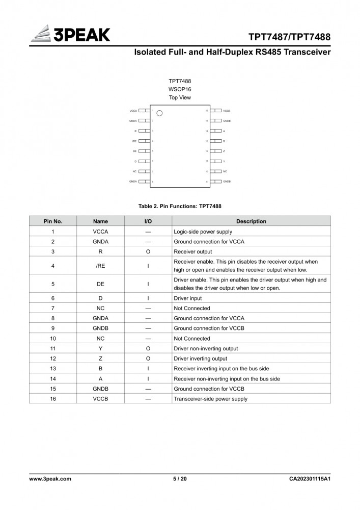 TPT7488-SOBR datasheet page 5