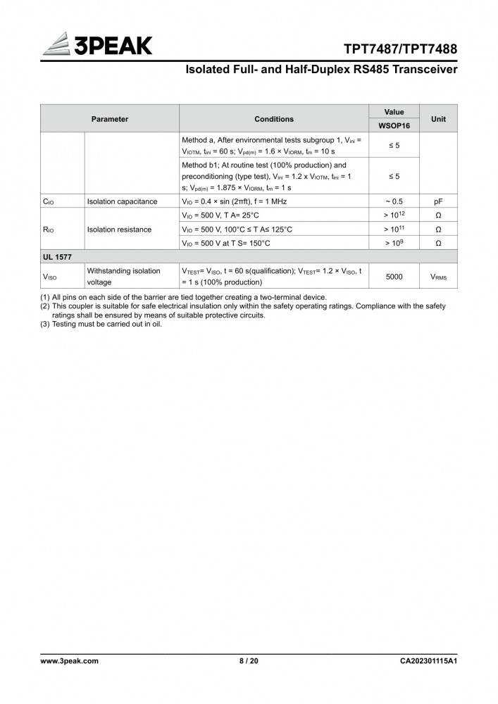 TPT7488-SOBR datasheet page 8