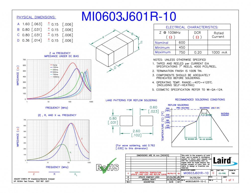 Laird MI0603J601R-10 technical drawing and specifications