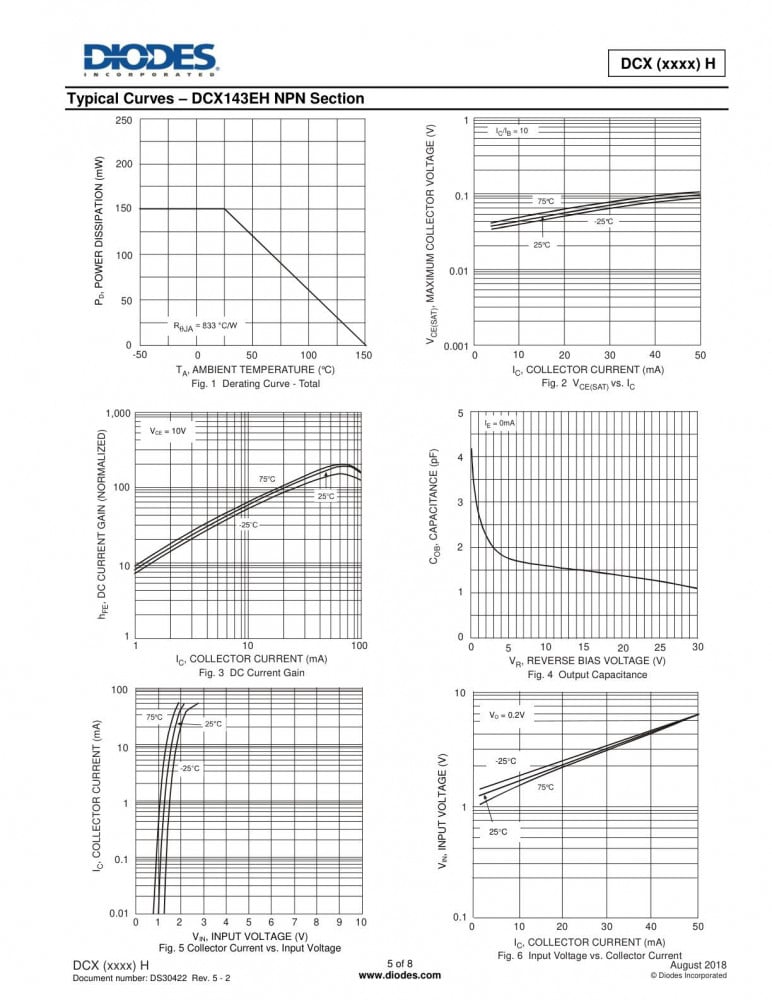 DCX123JH-7 datasheet page 5