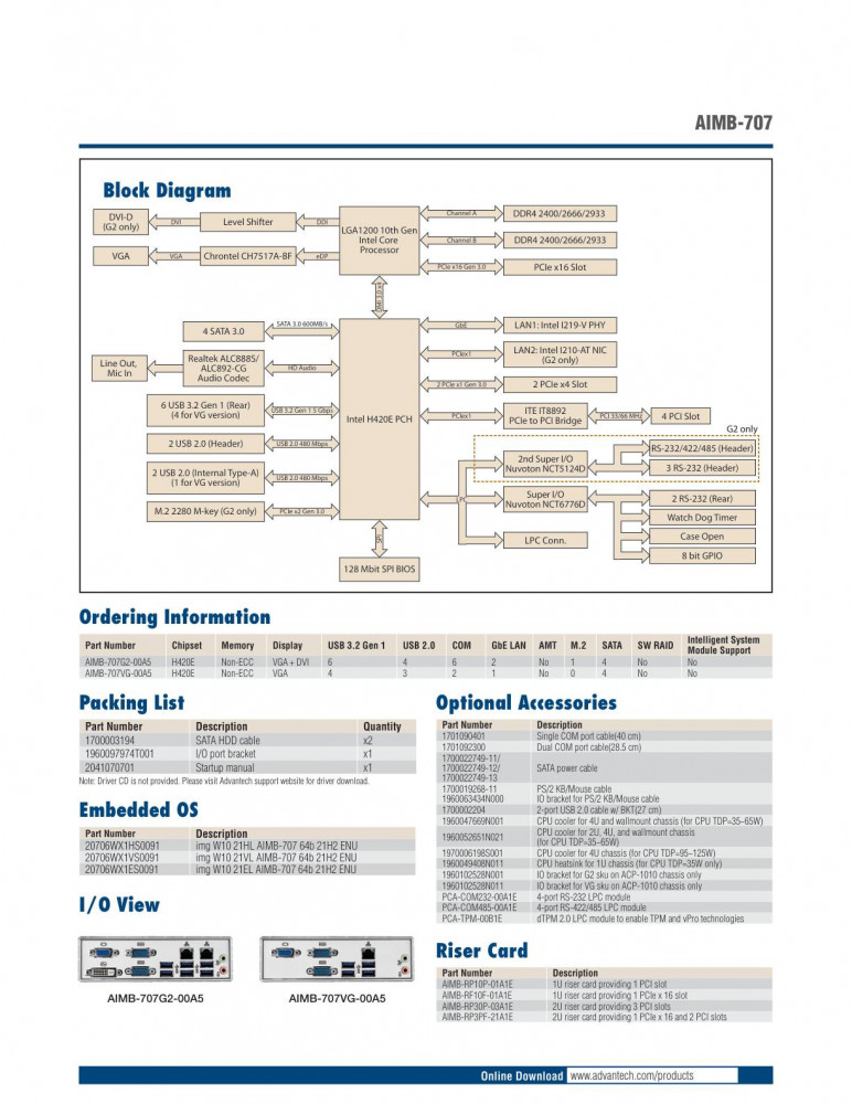 AIMB-707 technical document, page 2