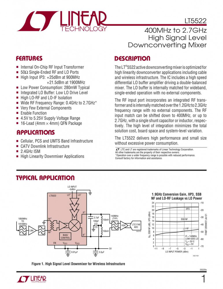 LT5522 datasheet page 1
