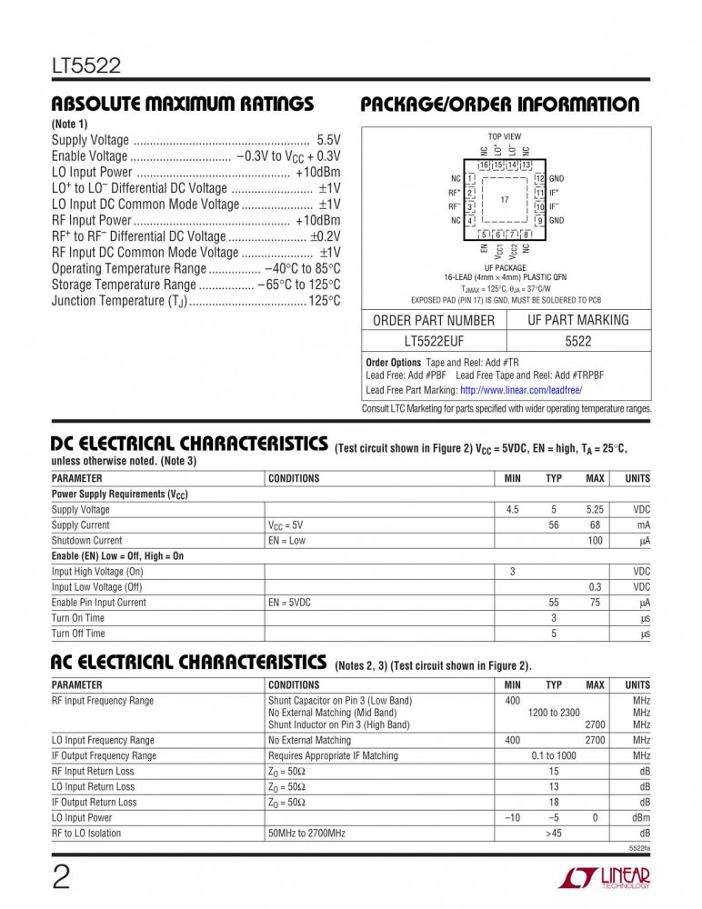 LT5522 datasheet page 2