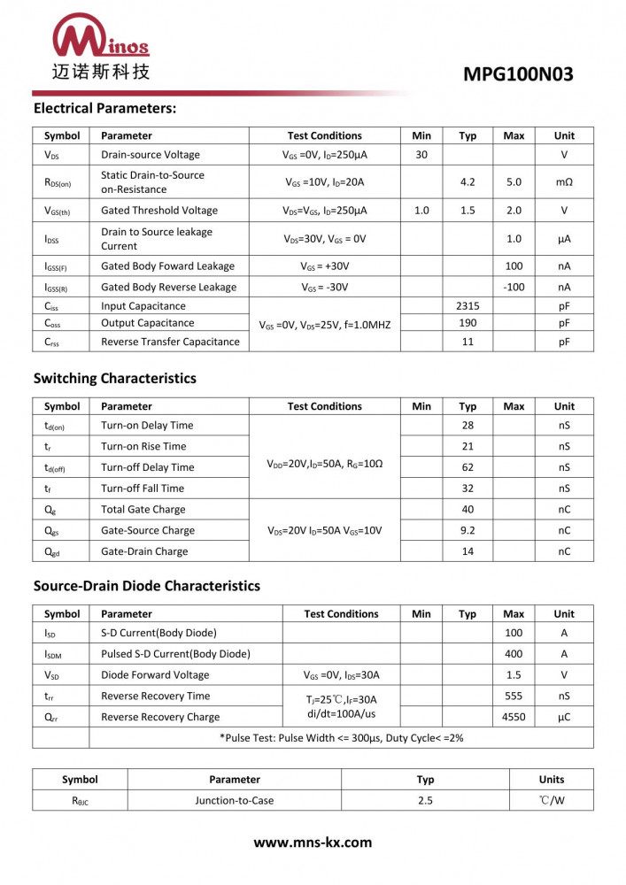 MPG100N03 datasheet page 2
