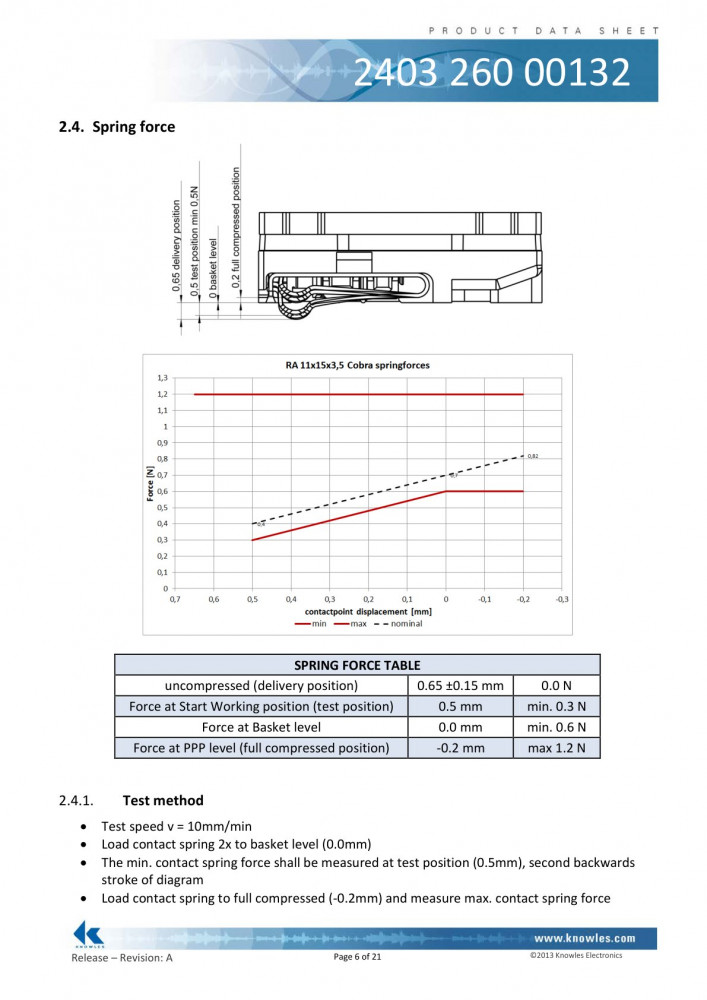 Knowles 2403 260 00132 datasheet page 6