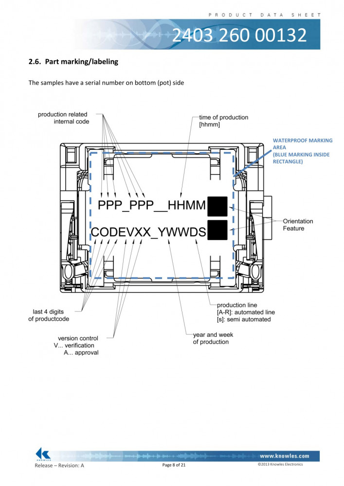 Knowles 2403 260 00132 datasheet page 8