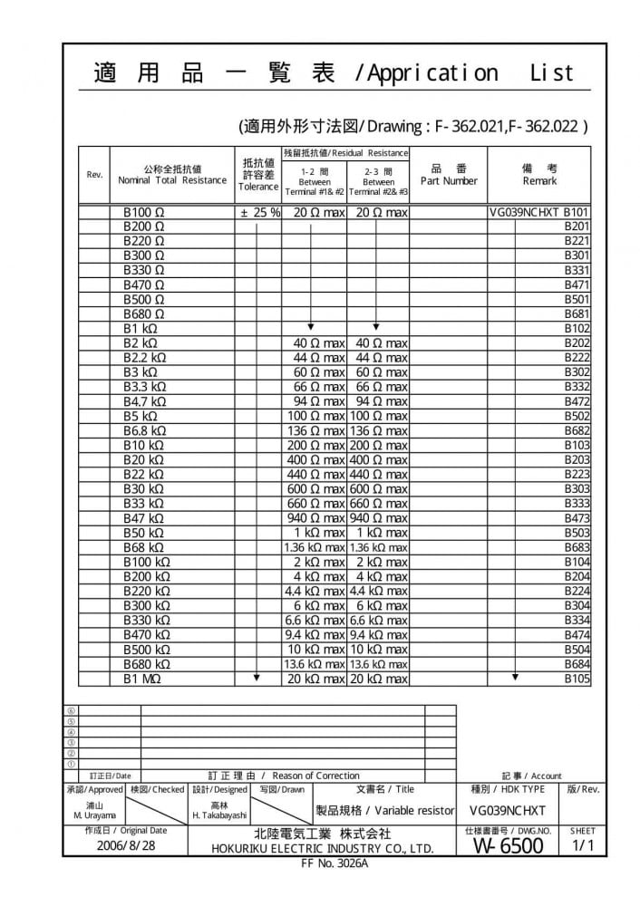 VG039NCHXTB501 specification page 10