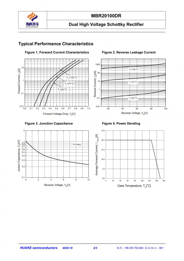 MBR20100DR datasheet page 2