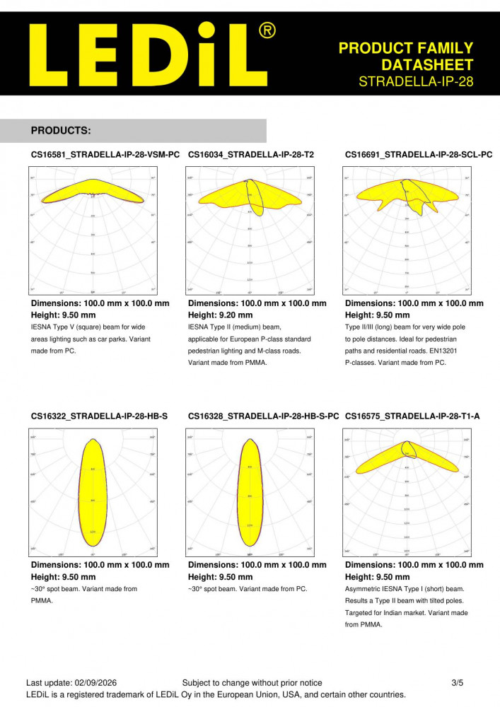 STRADELLA-IP-28-VSM-PC product document page 3