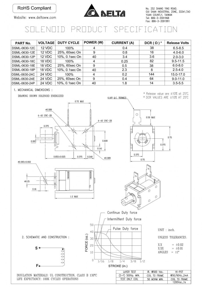 DSML-0630 solenoid specification drawing and test information