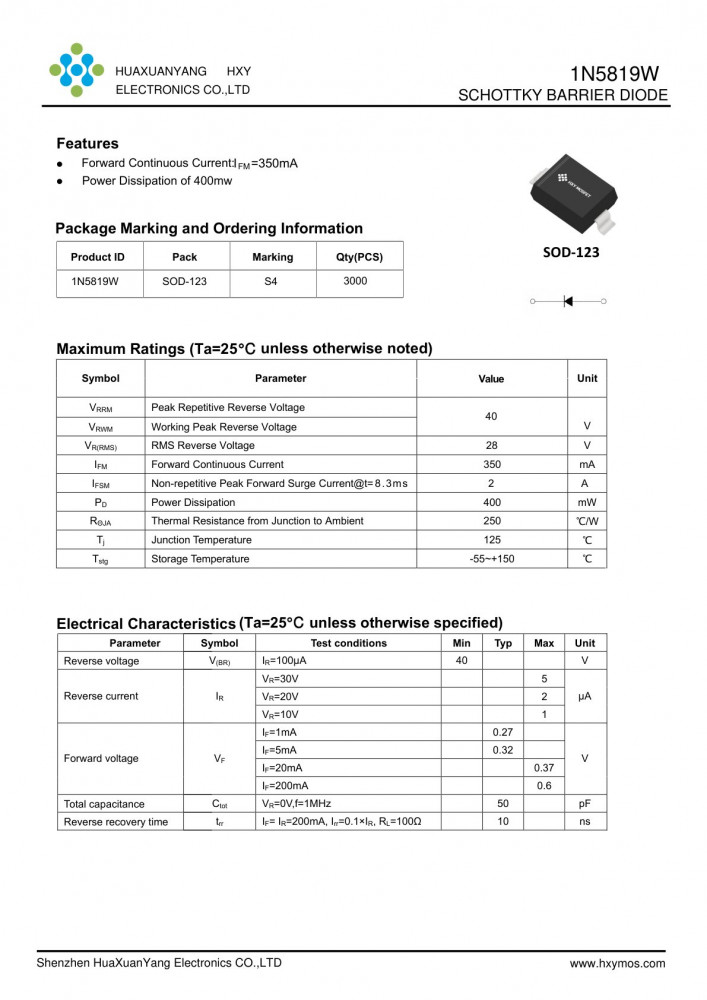 1N5819W datasheet page 1