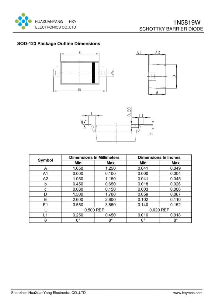 1N5819W datasheet page 3