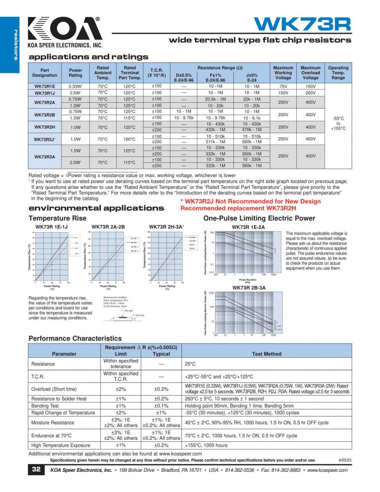 KOA WK73R series datasheet page 2